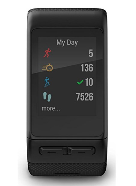 Best Fitness Tracker for Swimming - AquaMobile Swim School