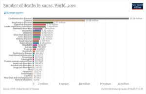 In the Swimming World: What Global Drowning Statistics Tell Us